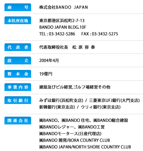 人と環境にやさしい未来へ - BANDO JAPAN